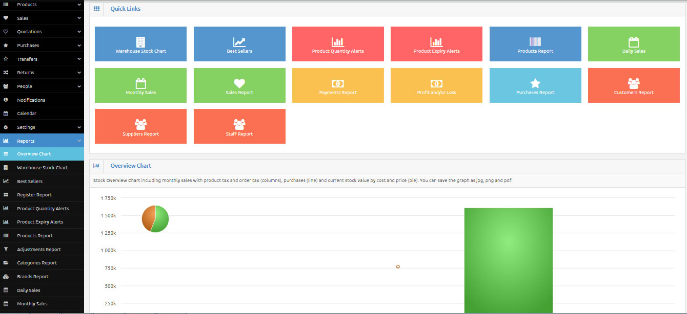 Designer Datamart Solutions - Best Pharmacy POS system, Best Multi ...